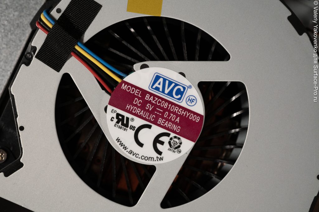 Обзор Windows Dev Kit 2023 | Surface Pro