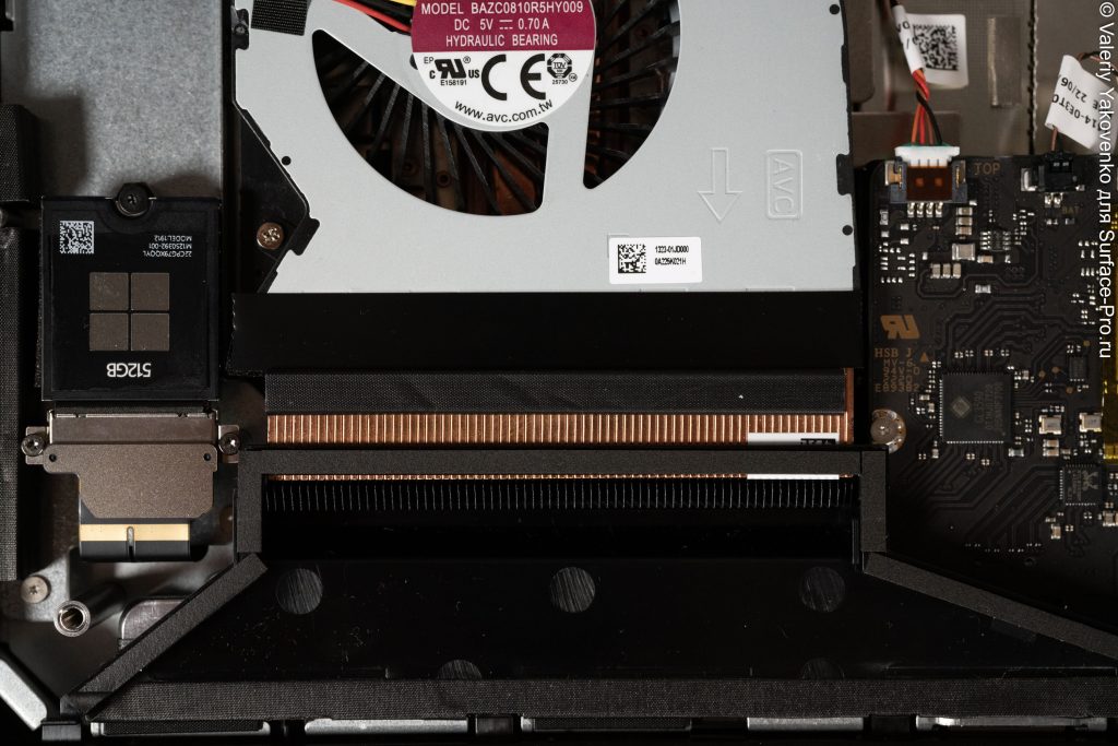 Обзор Windows Dev Kit 2023 | Surface Pro